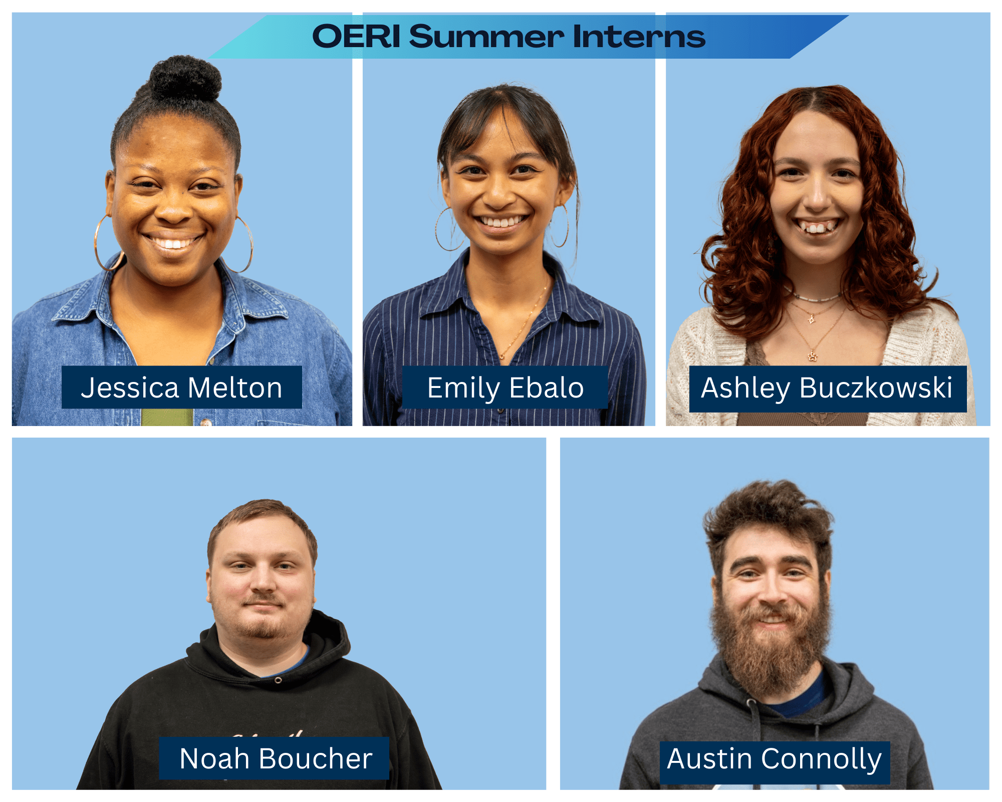 The ODU Office of Enterprise Research and Innovation (OERI) Welcomes ...